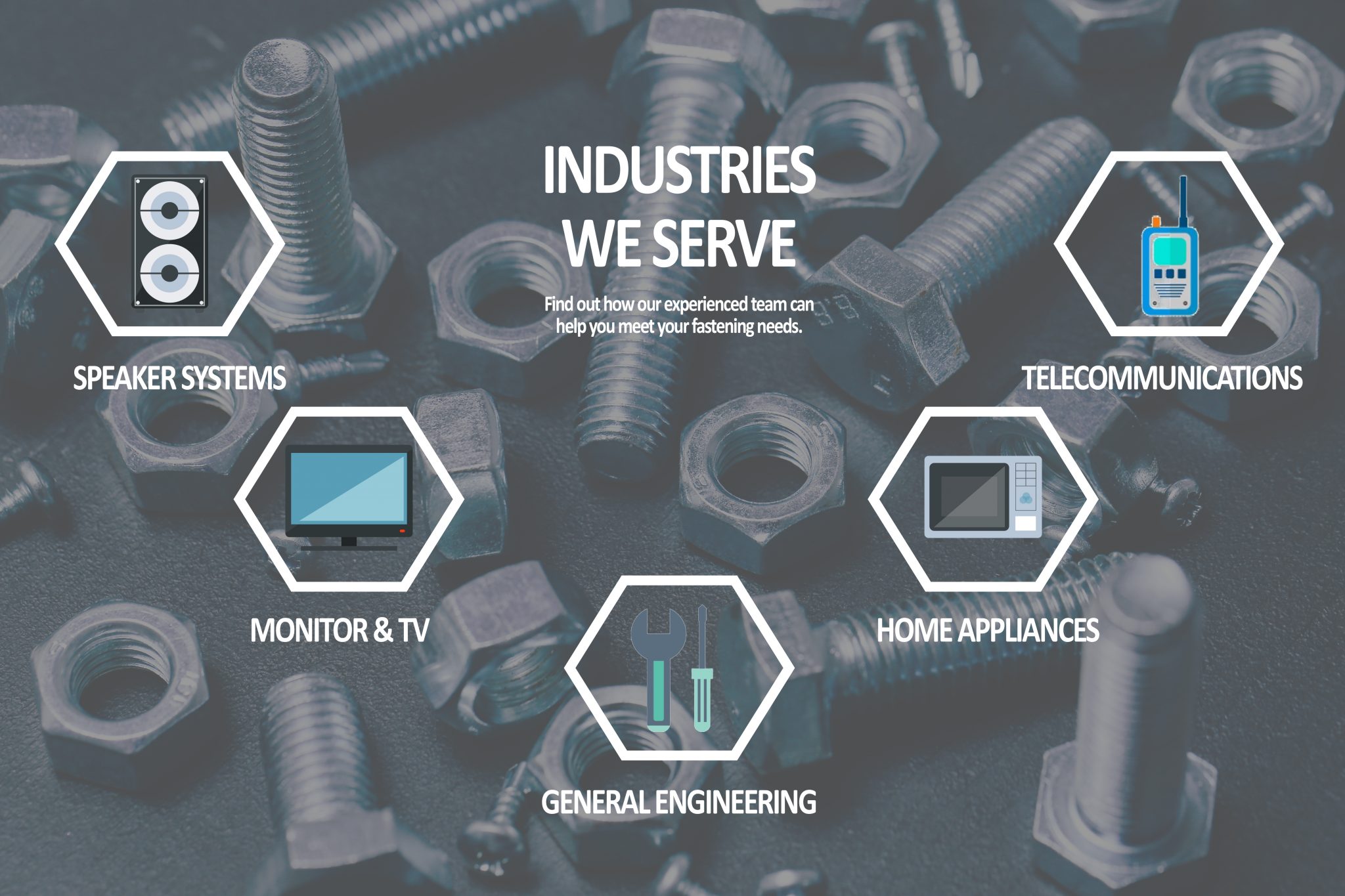 Background – Dinnox Fasteners Industries Sdn. Bhd.
